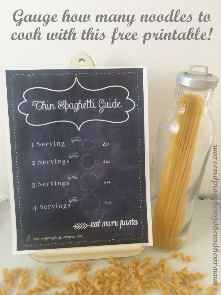 Spaghetti Guide - Easy Peasy Pleasy