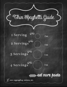 Spaghetti Guide - Easy Peasy Pleasy